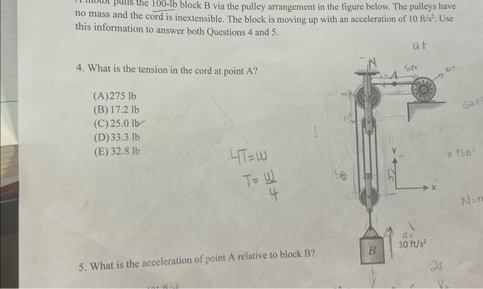 Solved no mass and the cord is inextensible. The block | Chegg.com