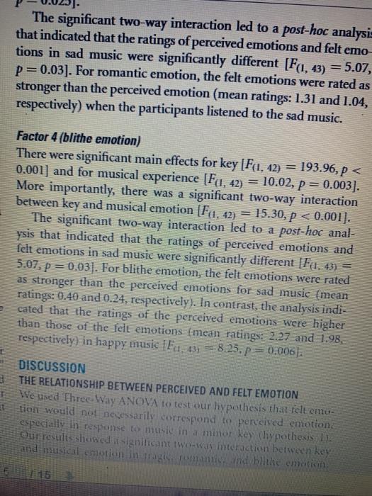 Solved Factor/DV 4 (blithe emotion) results: The ANOVA | Chegg.com