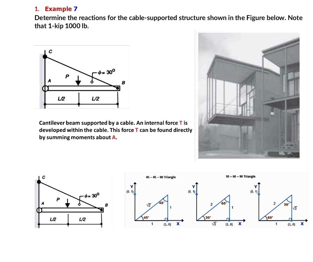 Solved 1. Example 7 Determine the reactions for the | Chegg.com