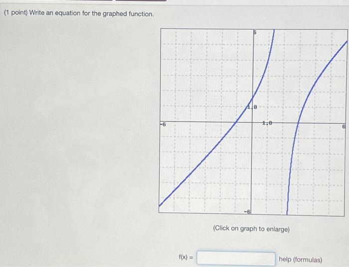 Solved (1 point) Write an equation for the graphed function. | Chegg.com