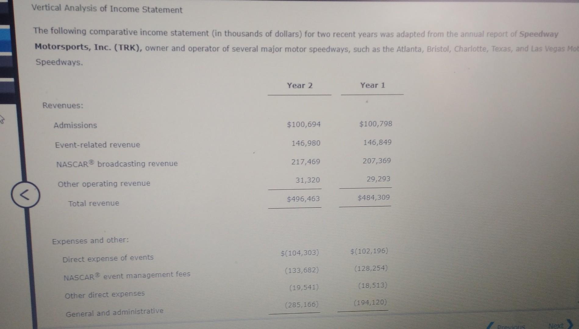 Solved Vertical Analysis of Income Statement The following | Chegg.com