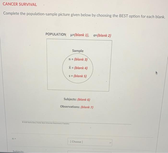 Solved Use The Information Below To Answer The Cancer