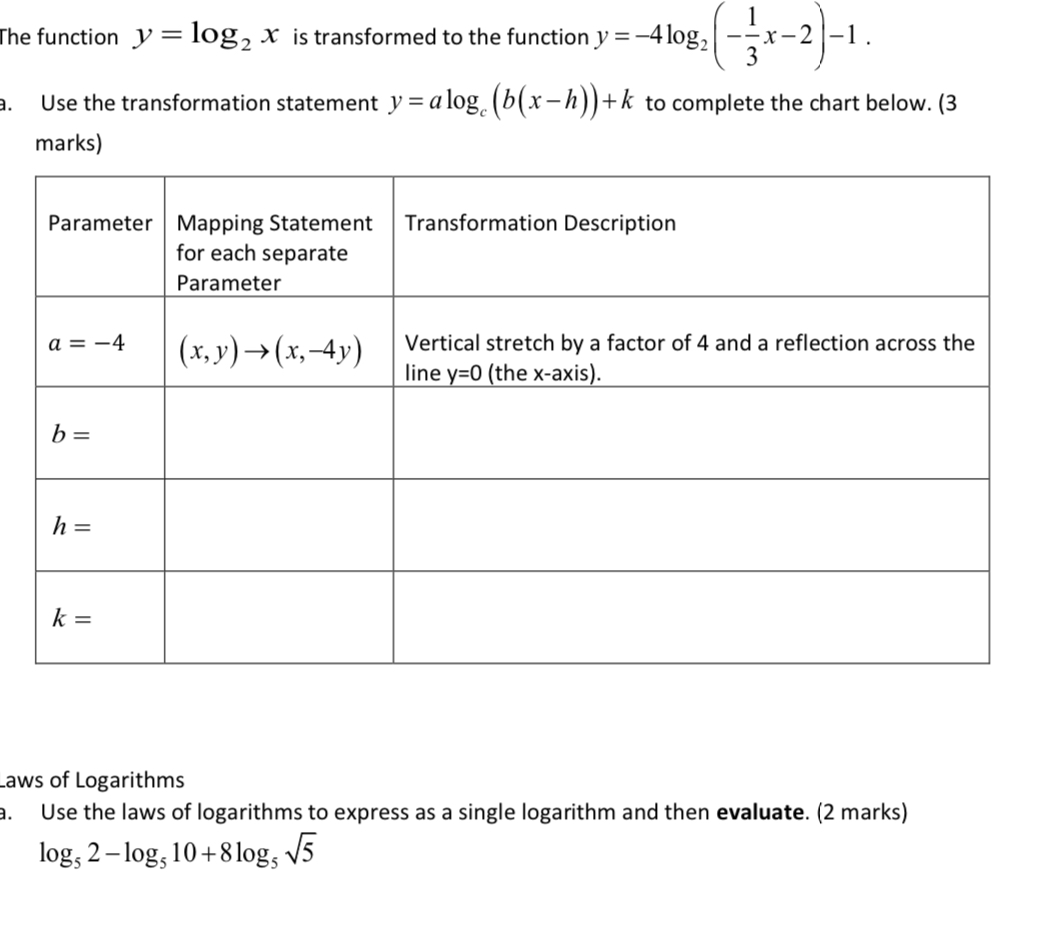 Solved The function y=log2x ﻿is transformed to the function | Chegg.com