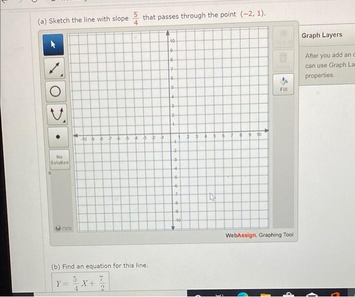 Solved (a) Sketch the line with slope that passes through | Chegg.com