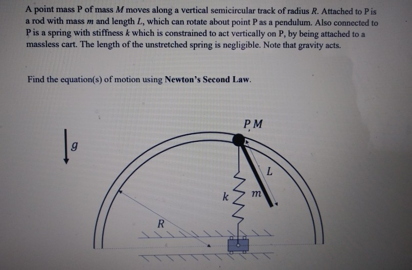 Solved A point mass P of mass M moves along a vertical | Chegg.com
