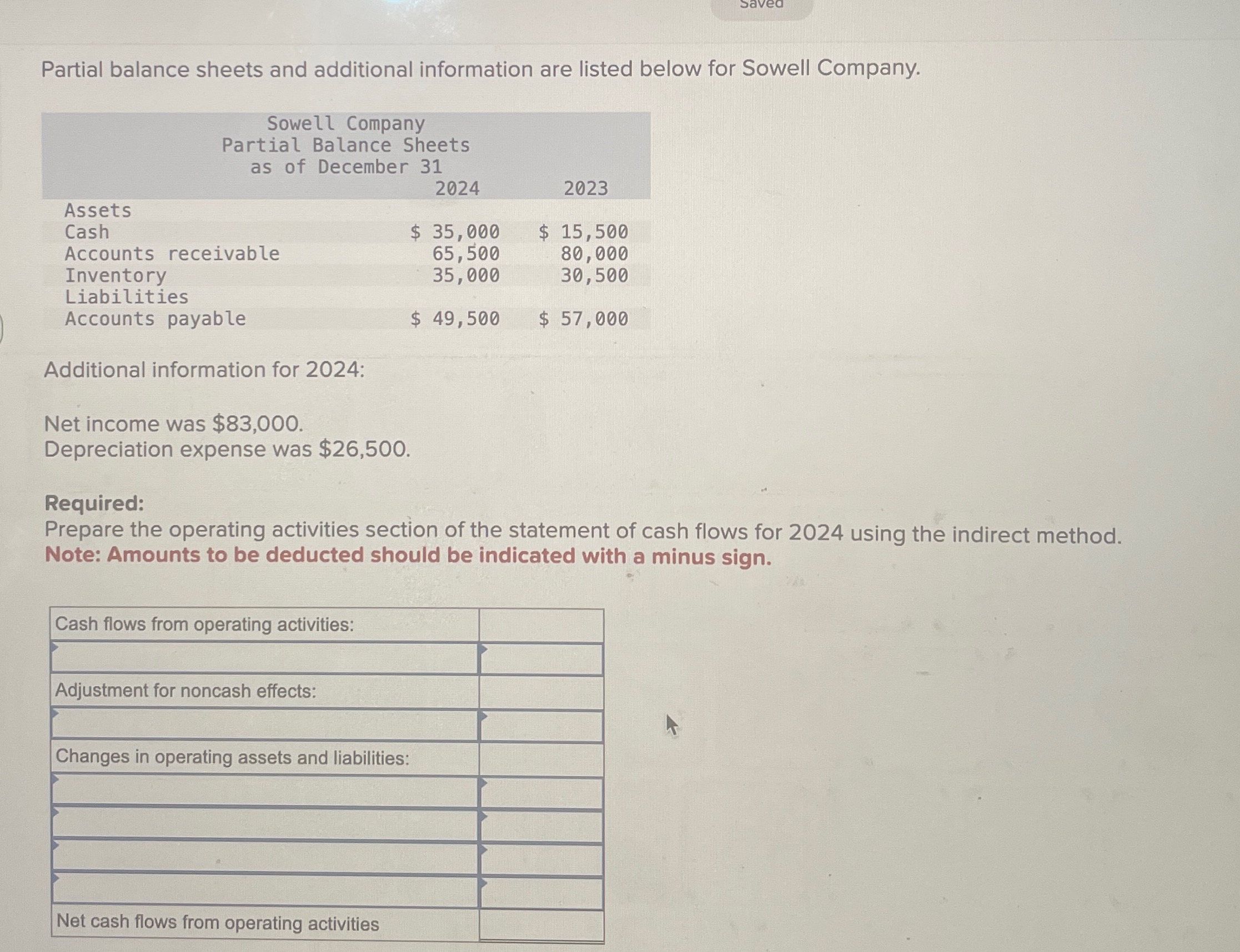 Solved Partial balance sheets and additional information are | Chegg.com