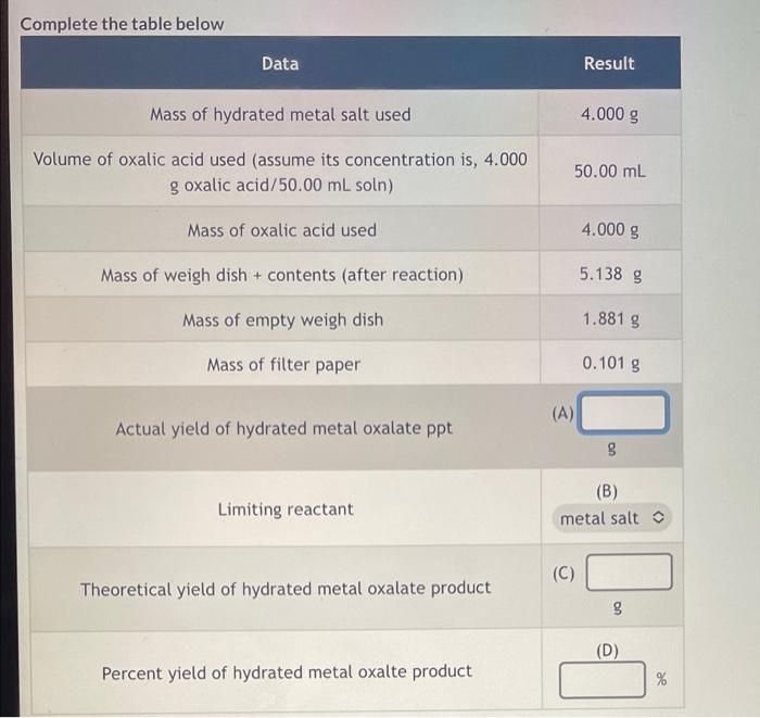 Complete the table below Data Result Mass of hydrated | Chegg.com