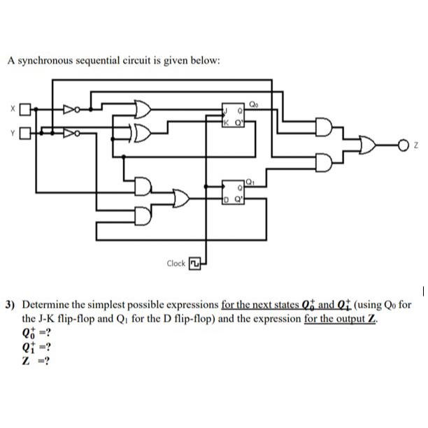 A Synchronous Sequential Circuit Is Given 