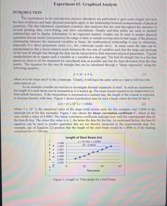 Solved INTRODUCIION The experiments in the introductory | Chegg.com
