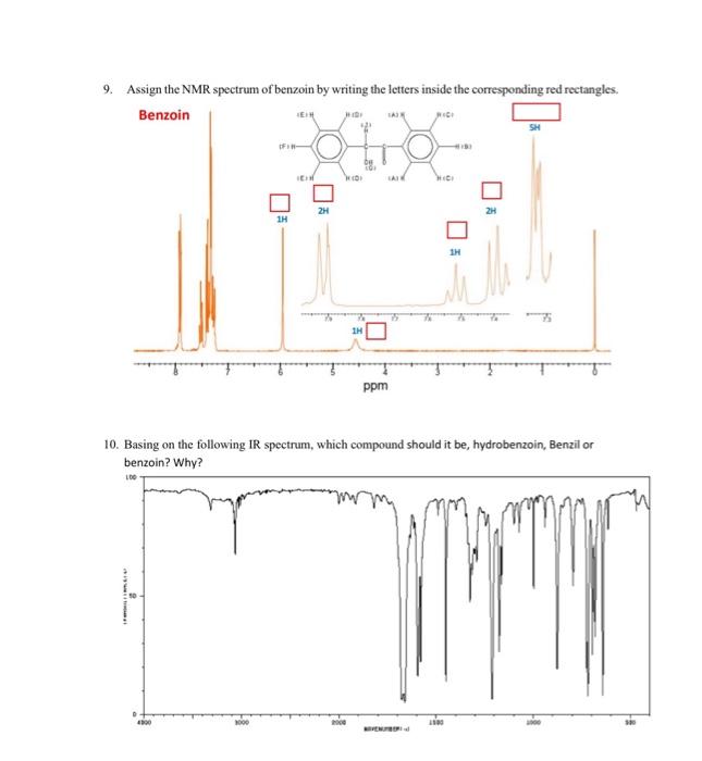 Solved 9. Assign the NMR spectrum of benzoin by writing the | Chegg.com