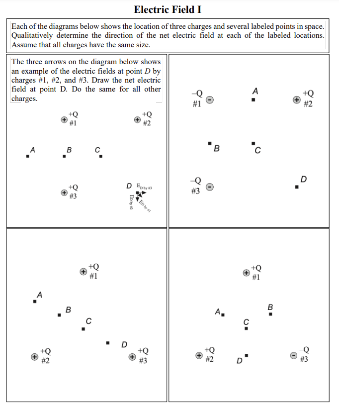 Solved Qualitatively determine the direction of the net | Chegg.com