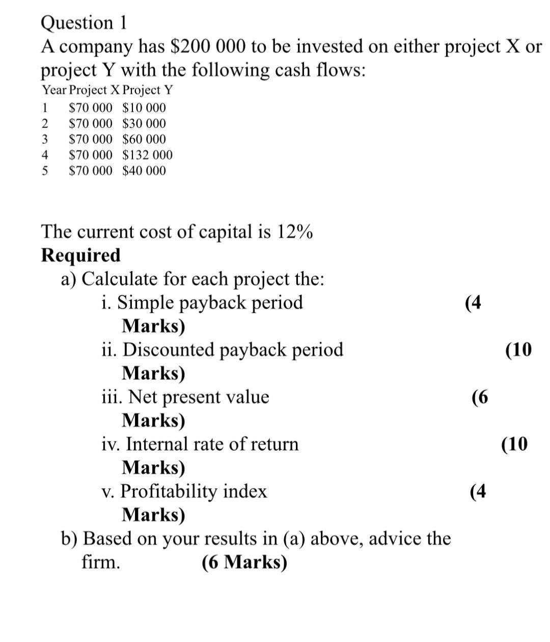 Solved Question 1 A company has $200 000 to be invested on | Chegg.com
