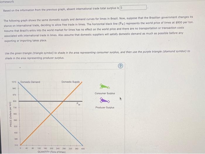 Solved The following problem analyzes the Brazillan market | Chegg.com