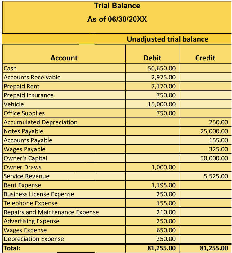 Solved Can you help me with this promt "Financial Statement | Chegg.com