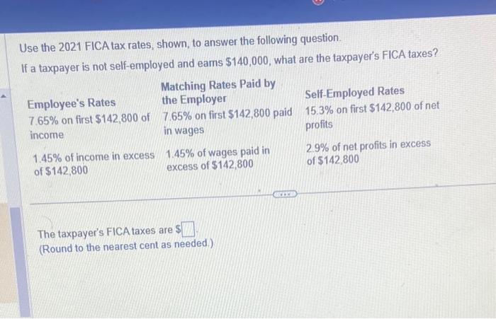 Solved Use the 2021 FICA tax rates, shown, to answer the | Chegg.com