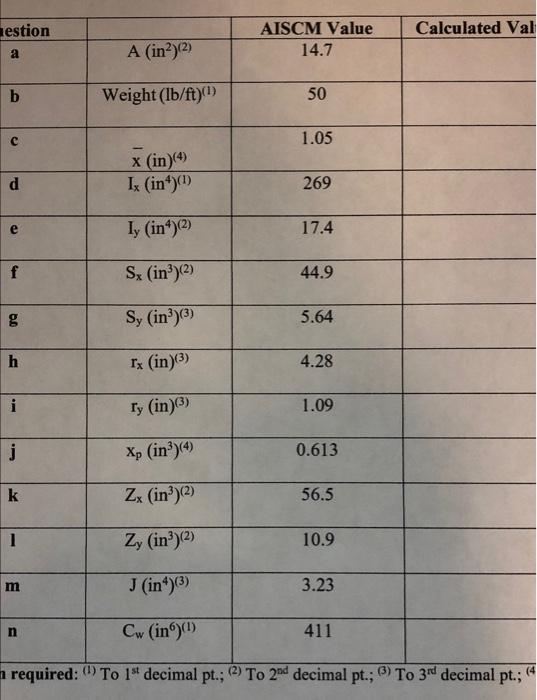Solved Show detailed calculations for Questions a to n. and | Chegg.com