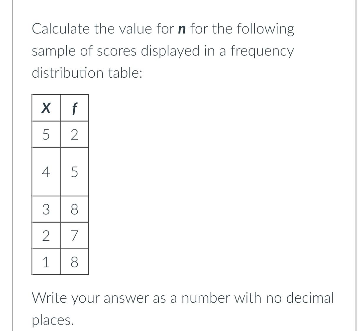 Solved Calculate the value for n ﻿for the following sample | Chegg.com