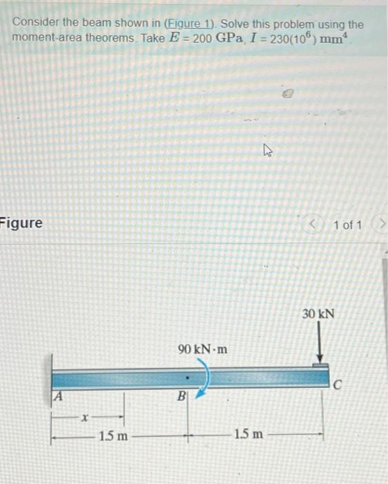 Solved Consider the beam shown in (Figure 1). Solve this | Chegg.com