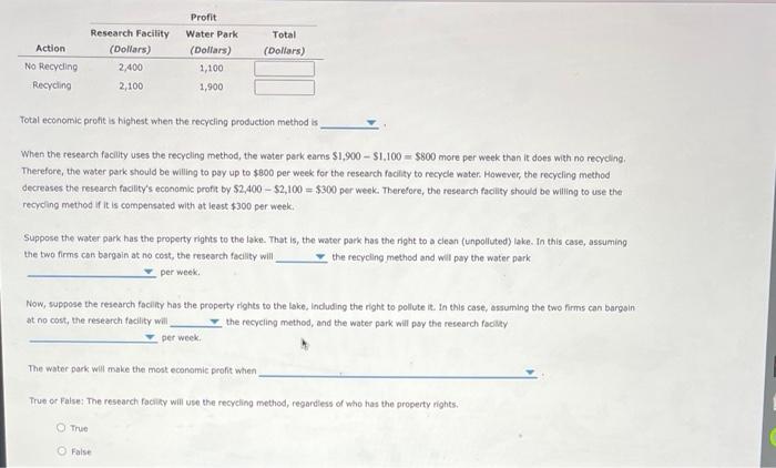 Solved 8. The effects of property rights on achieving | Chegg.com