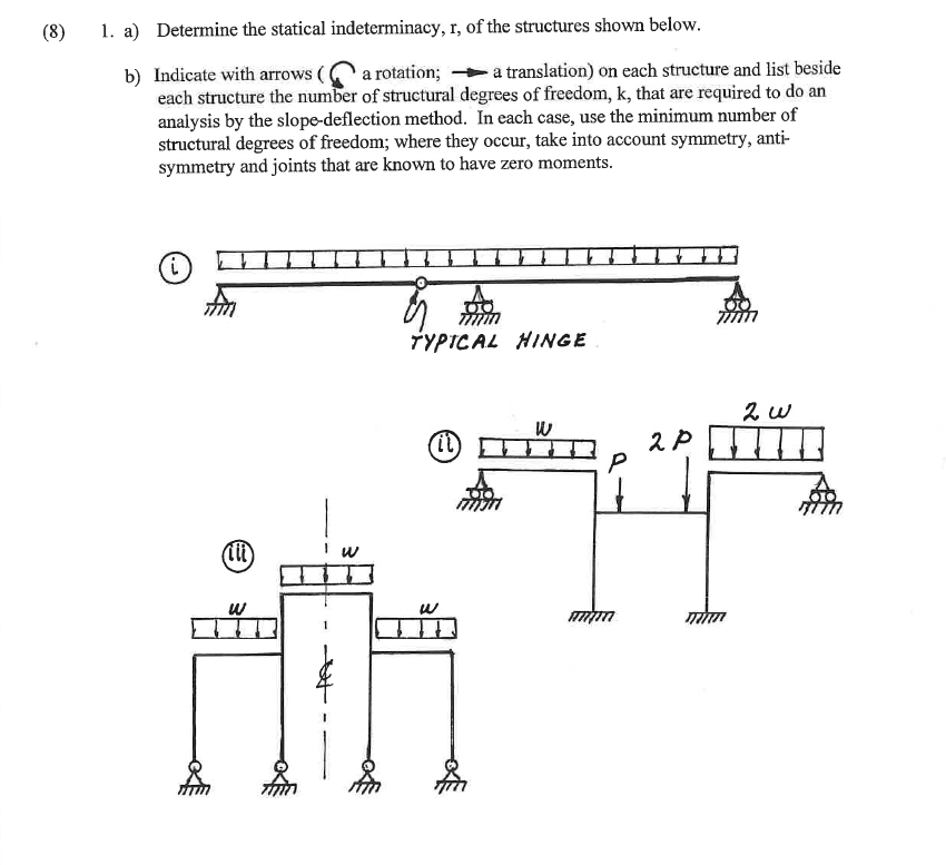 Solved (8) 1. ﻿a) ﻿Determine the statical indeterminacy, r, | Chegg.com