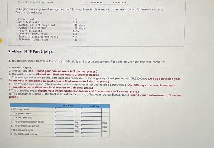 Solved Problem 14-15 (Algo) Comprehensive Ratio Analysis | Chegg.com