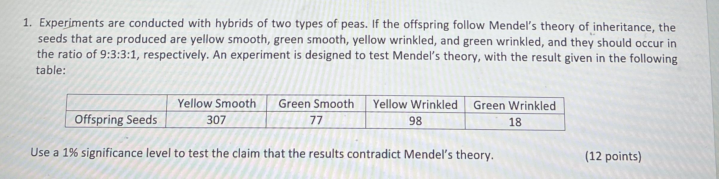 Solved Experiments are conducted with hybrids of two types | Chegg.com