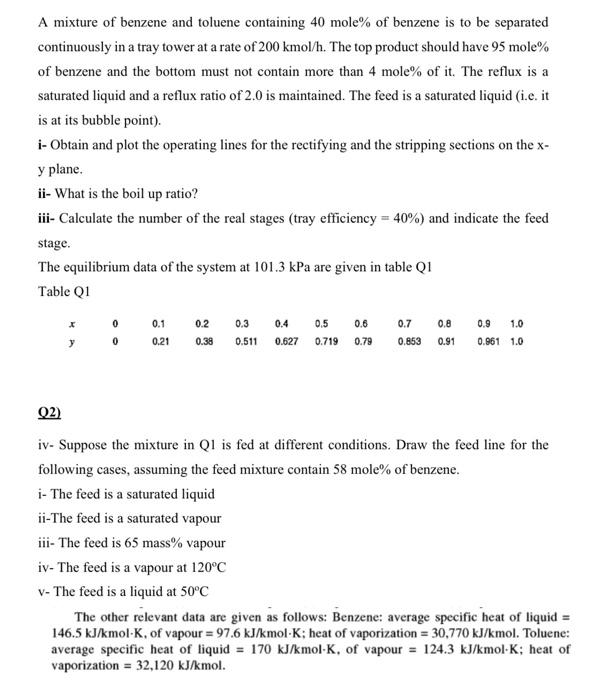 Solved A mixture of benzene and toluene containing 40 mole | Chegg.com