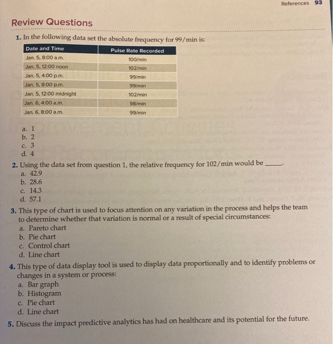 Solved References 93 Review Questions 1. In the following | Chegg.com
