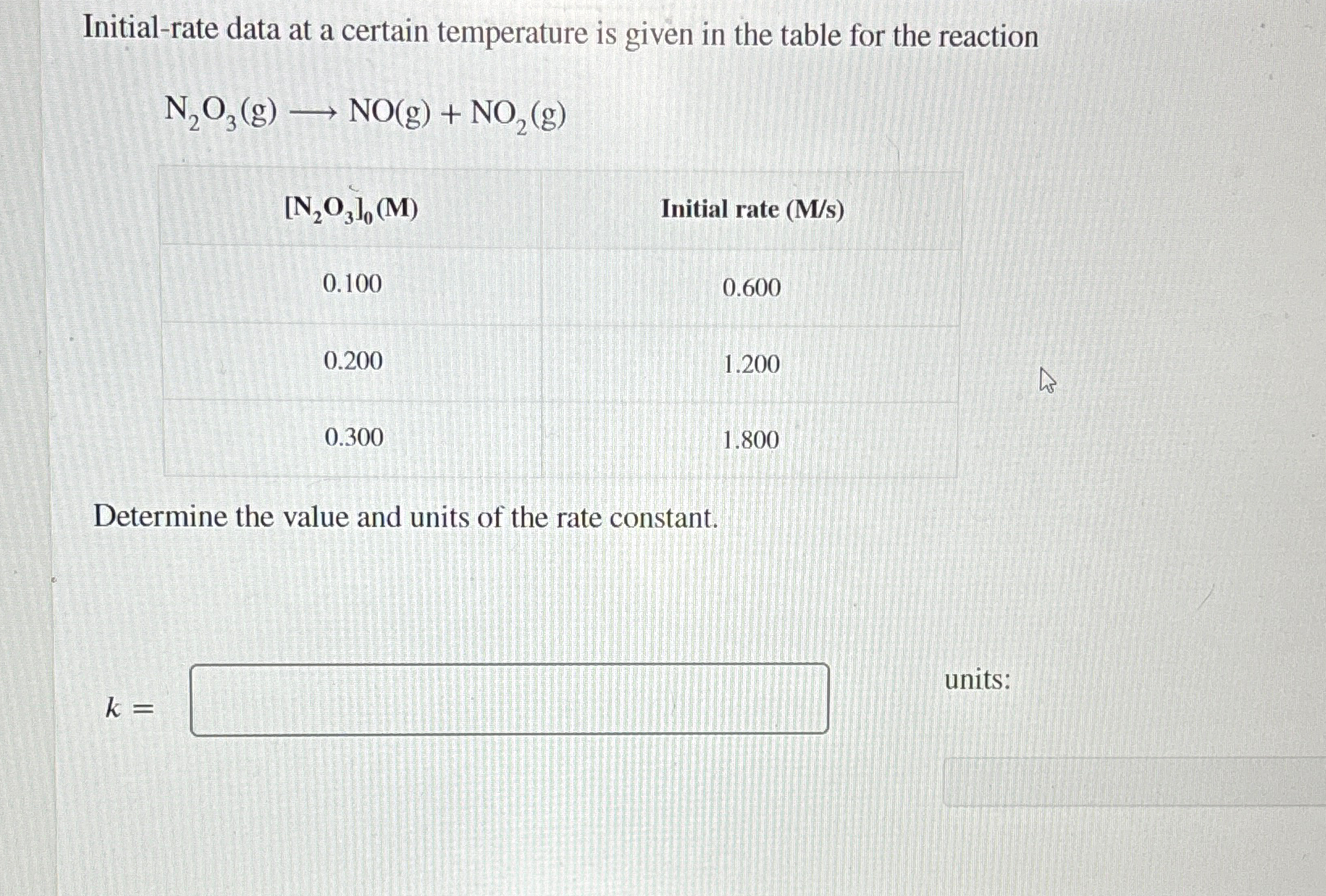 Solved Initial-rate data at a certain temperature is given | Chegg.com Solved Initial-rate data at a certain temperature is given | Chegg.com