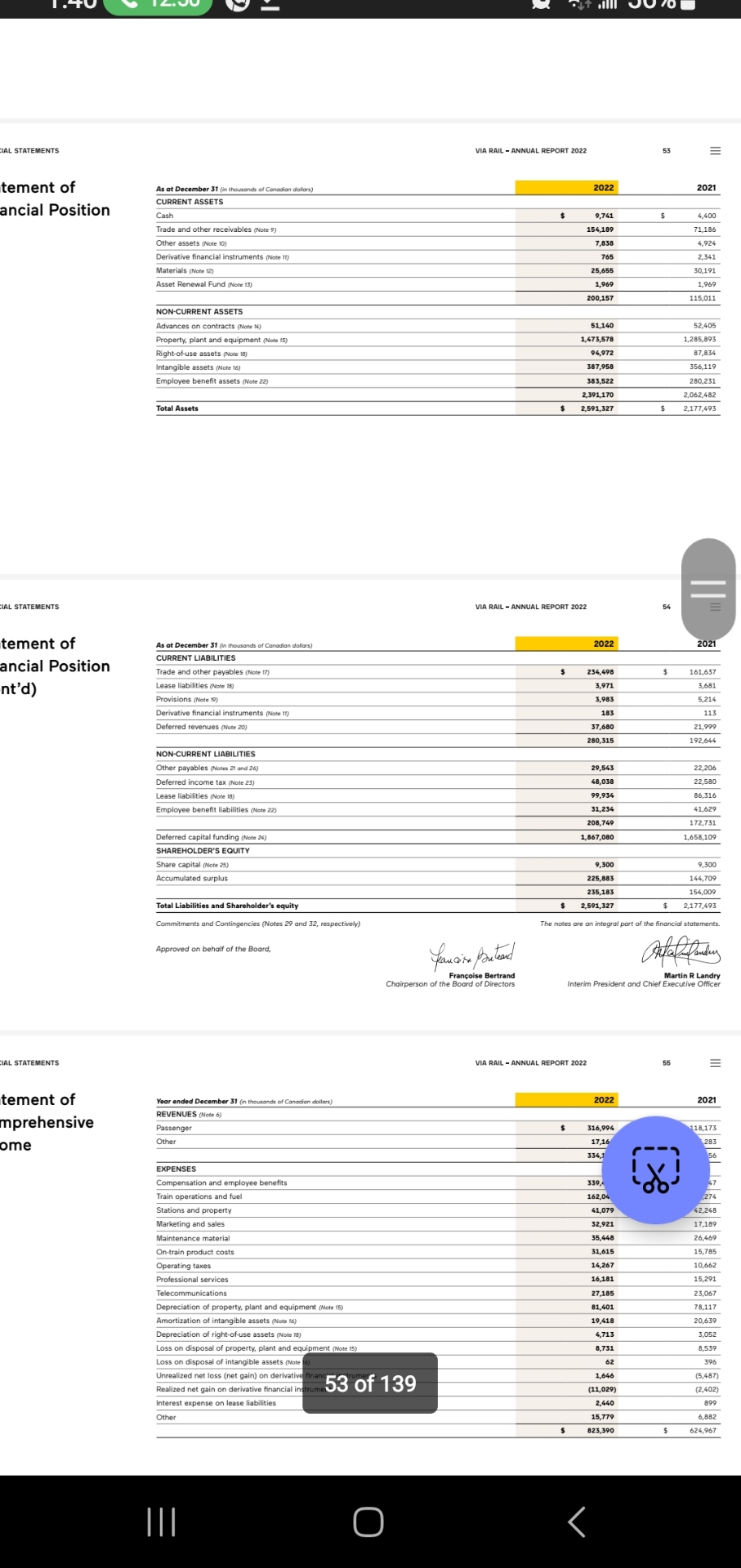 Solved \\\\table[[:IAL STATEMENTS,VIA RAIL - ANNUAL REPORT | Chegg.com
