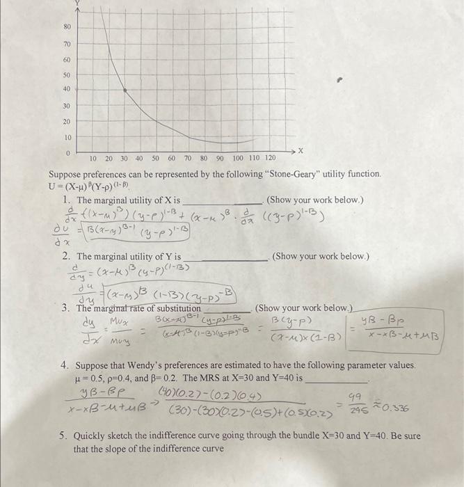 Solved Suppose preferences can be represented by the | Chegg.com