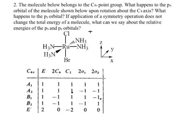 Solved 2. The molecule below belongs to the C4v point group. | Chegg.com