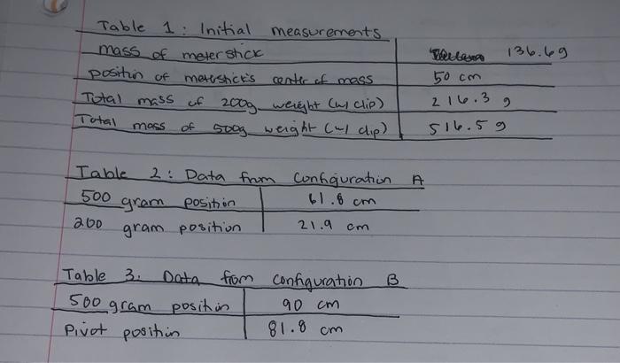 Table 4: Calculate lever arm data. Show your | Chegg.com