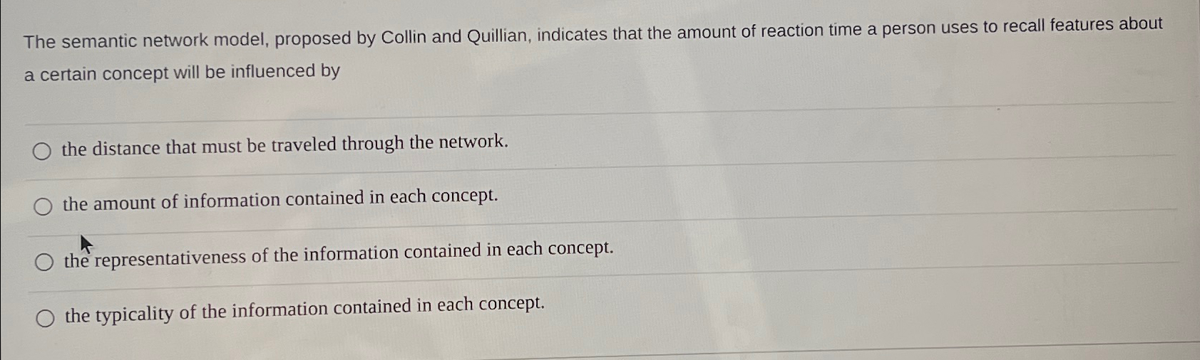 Solved The semantic network model, proposed by Collin and | Chegg.com