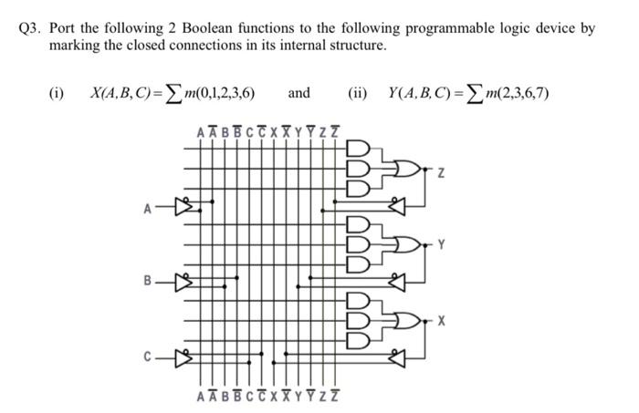 Solved 3. Port the following 2 Boolean functions to the | Chegg.com