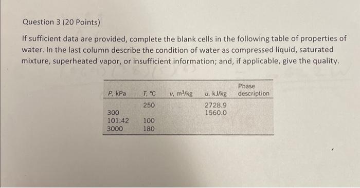 Solved If sufficient data are provided, complete the blank | Chegg.com