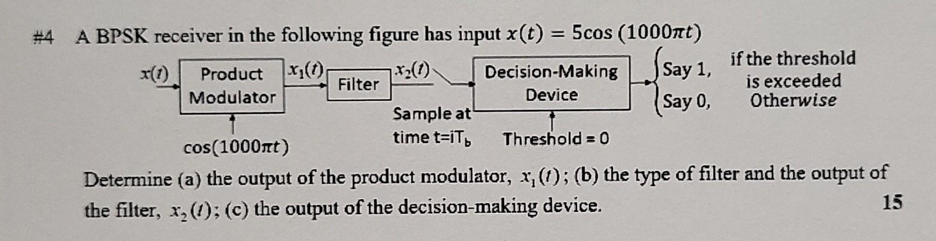 Solved #4 A BPSK receiver in the following figure has input | Chegg.com