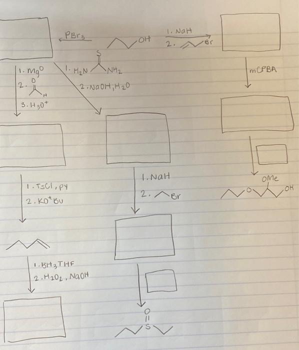 Fill in the missing boxes with either a compound | Chegg.com