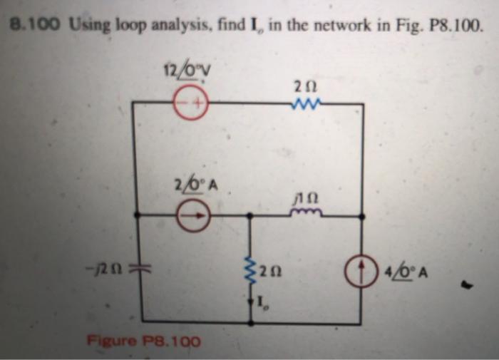 Solved 8.100 Using loop analysis, find I in the network in | Chegg.com