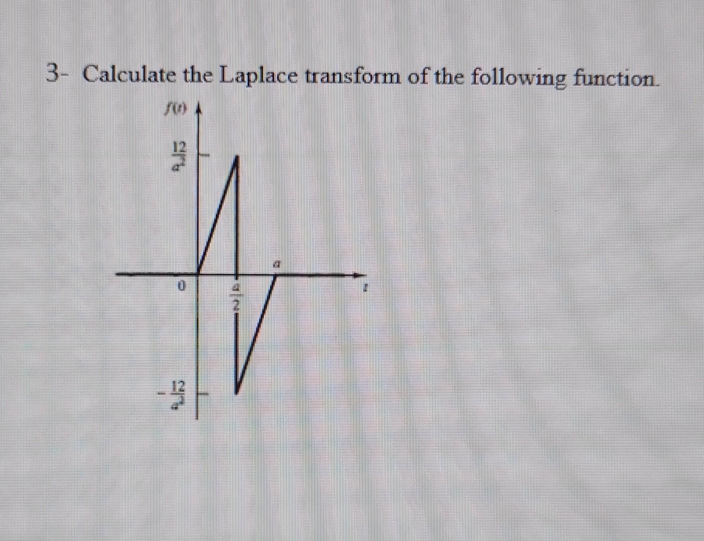 Solved 3- Calculate the Laplace transform of the following | Chegg.com