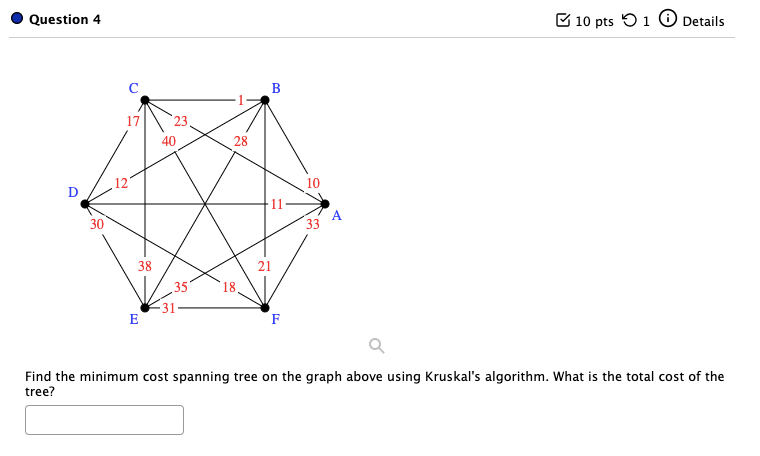 Solved Find the minimum cost spanning tree on the graph | Chegg.com