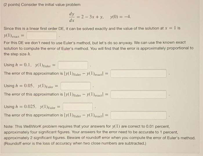 Solved (2 points) Consider the initial value problem dy 2 - | Chegg.com