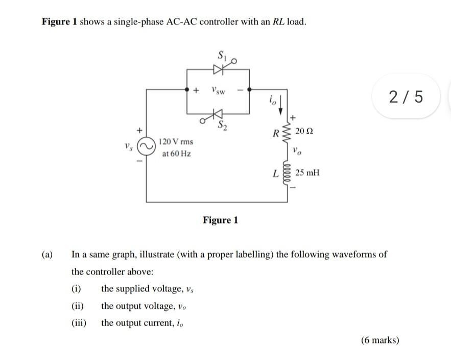 Solved Figure 1 shows a single-phase AC−AC controller with | Chegg.com