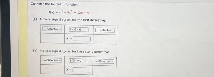 Solved Consider the following function. f(x)=x3−6x2+12x+9 | Chegg.com