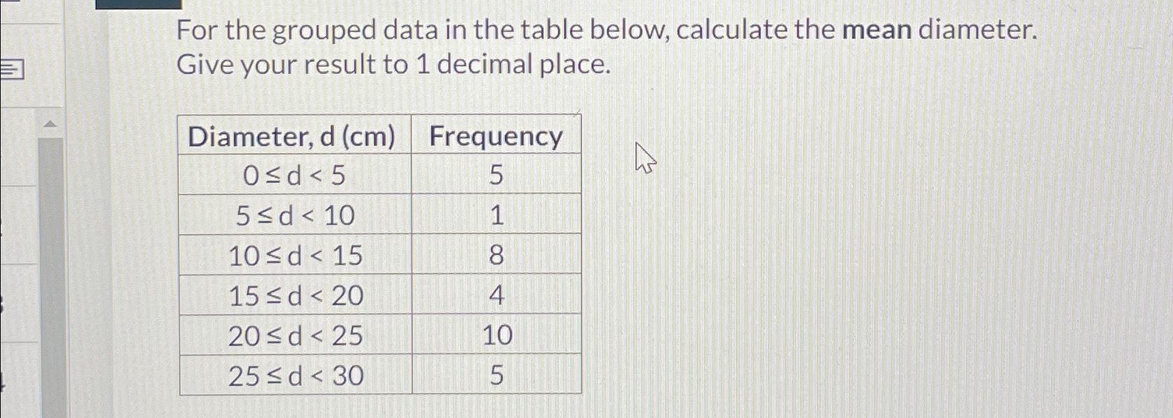 Solved For the grouped data in the table below, calculate | Chegg.com