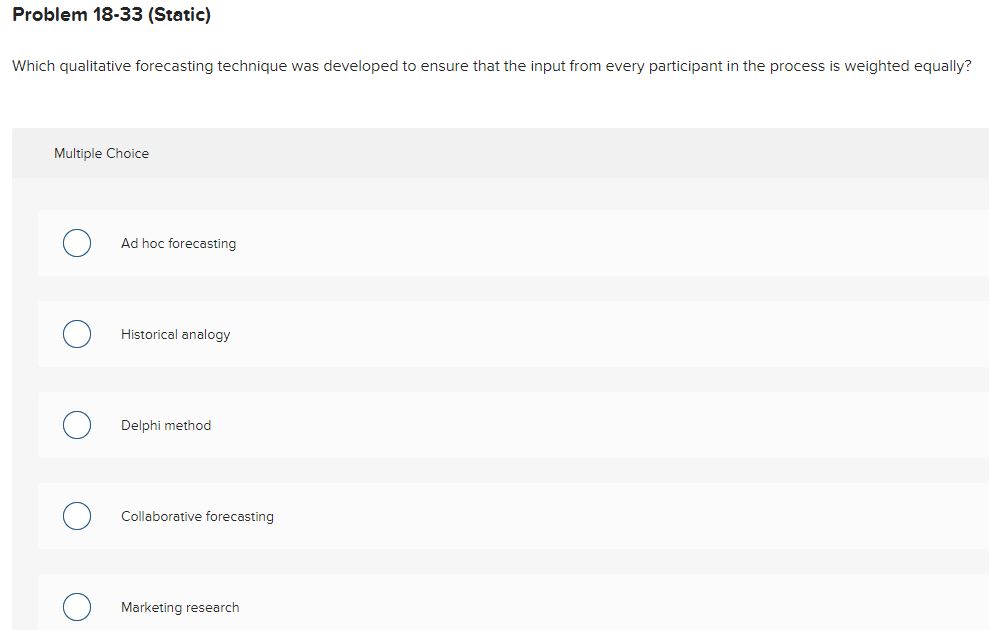 Solved Problem 18-33 (Static)Which qualitative forecasting | Chegg.com