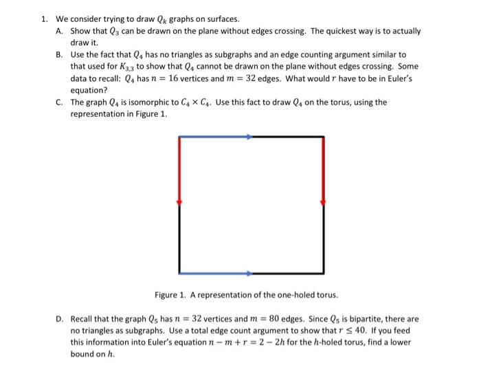 Solved 1. We consider trying to draw Qk graphs on surfaces. | Chegg.com