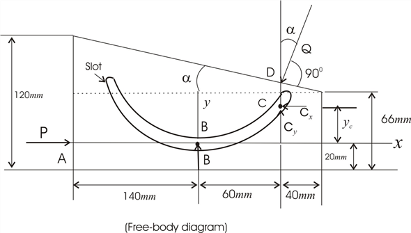 Solved: Chapter 4 Problem 41P Solution | Vector Mechanics For Engineers: Statics 7th Edition ...