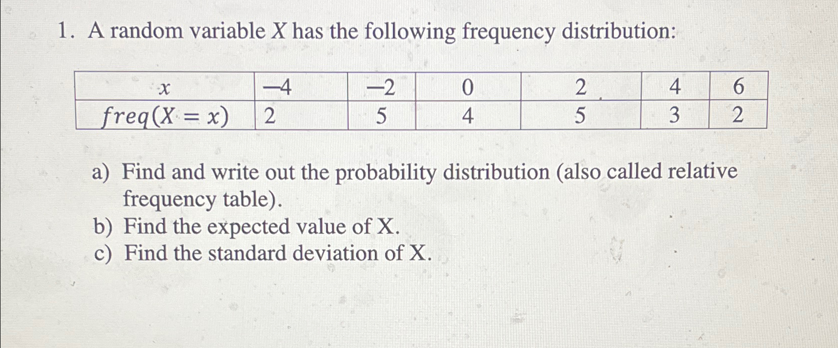 Solved A random variable x ﻿has the following frequency | Chegg.com