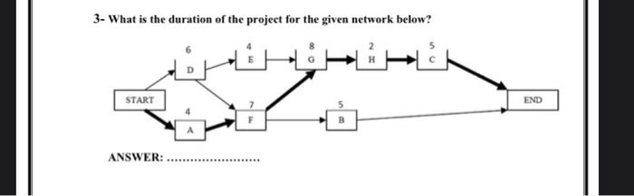 Solved 3- What is the duration of the project for the given | Chegg.com